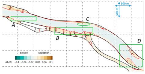 Water Special Issue The Application Of Hydraulic And Sediment Transport Models In Fluvial