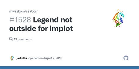 legend not outside for lmplot · issue 1528 · mwaskom seaborn · github
