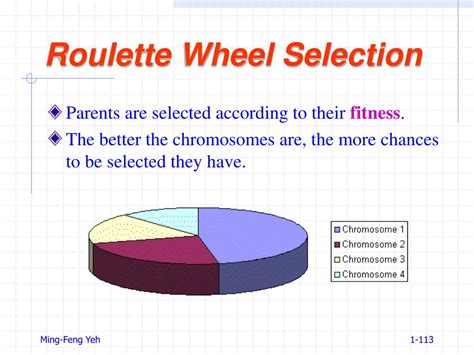 Ppt 4 Genetic Algorithm Powerpoint Presentation Free Download Id