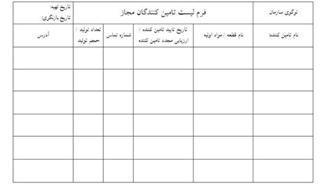 دستورالعمل مدیریت و ارتقاء تامین کنندگان مطابق با استاندارد