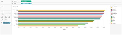 analyzing fitbit data analyzing data from fitbit by randerson112358