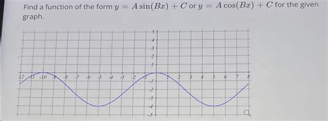 Solved Find A Function Of The Form Y Asin Bx C Or Chegg