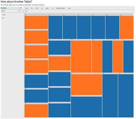 r save load rpivottable configuration stack overflow
