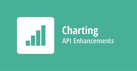Charts WinForms WPF ASP NET MVC NET Core API Enhancements V