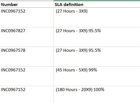 Remove Repeated Values In Different Sheets Microsoft Fabric Community