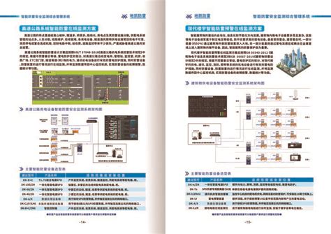 浪涌保护器智能防雷监测系统 知乎