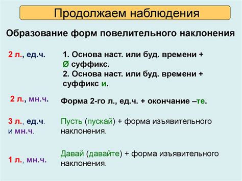 Глаголы совершенного вида Online Presentation
