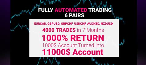 Mt5 Robots Advanced Ai Trading Systems 27 April 2024 Traders Blogs