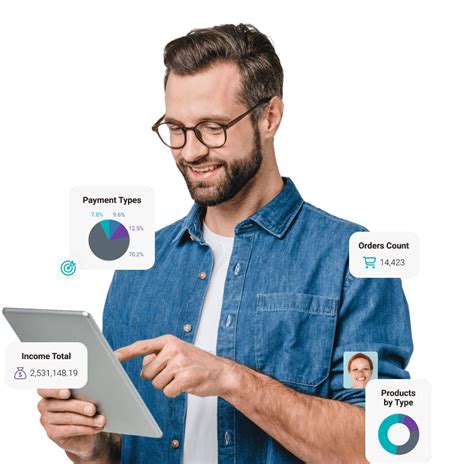Franchise Management Software Solutions Configio