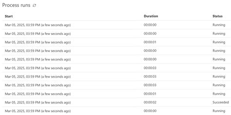 Upload Csv Or Excel File — Plumsail Documents Documentation