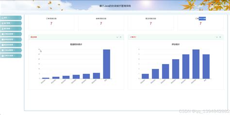Springboot400 基于java的外卖骑手管理系统源码数据库纯前后端分离部署讲解等 Csdn博客