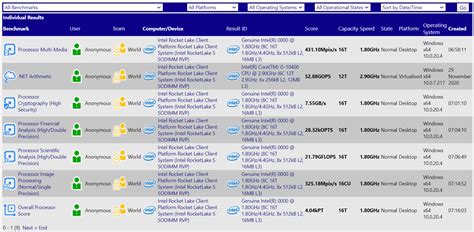 Unnamed Intel Rocket Lake Eight Core CPU Fails To Defeat Ryzen X Tom S Hardware