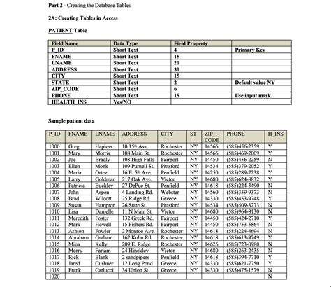 Solved Part 2 Creating The Database Tables 2a Creating