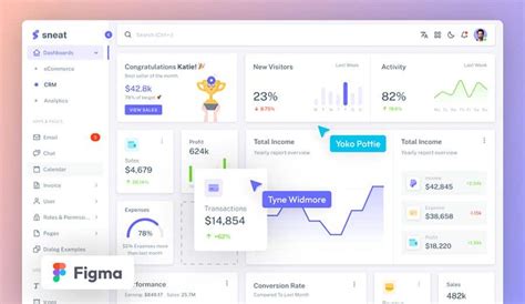 Entry 19 By Kutubuddin4582 For Web Dashboard And App Dashboardhome