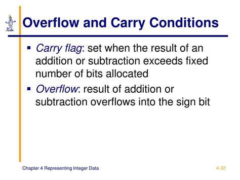 ppt chapter 4 representing integer data powerpoint presentation free download id 3268774