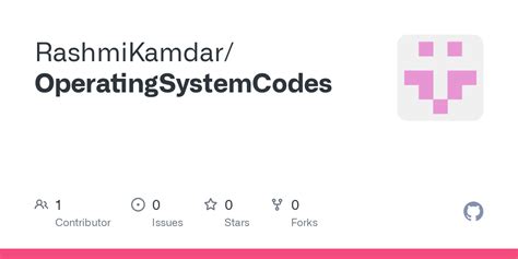 GitHub RashmiKamdar OperatingSystemCodes