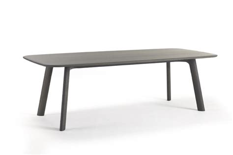 Grid Table MANTIS