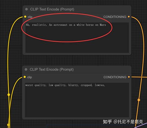 ai绘画：sdxl版controlnet模型和使用方法！ 知乎