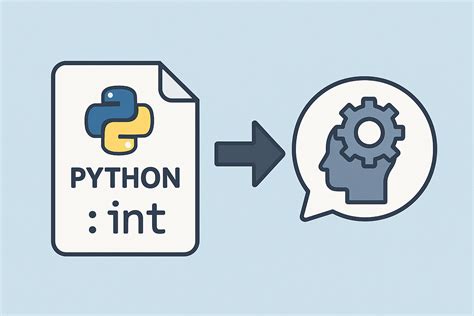 Importance Of Type Annotations In Python Especially When Using Ai