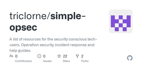 GitHub Triclorne Simple Opsec A List Of Resources For The Security Conscious Tech Users