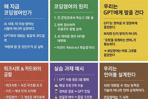 팔하나포럼 저희 코딩영어가 Ai를 만나 진화되어 새롭게 태어났습니다 Ai와 대화할 수 있는 능력은 기술이 아니라 언어