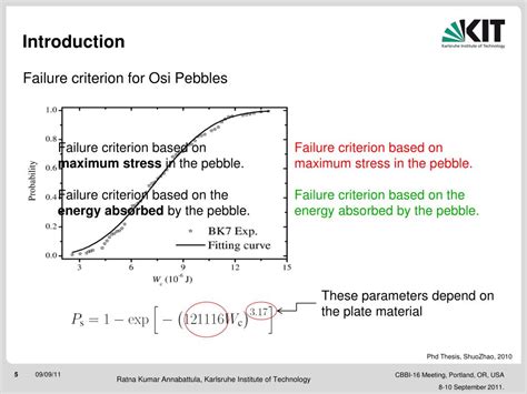 Ppt Crushing Analysis Of Pebbles In A Pebble Assembly Using Dem Powerpoint Presentation Id