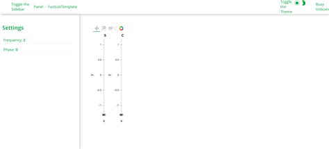 Panel Breaks Fast Templates Issue Holoviz Panel GitHub