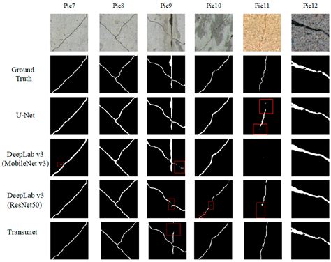 Deep Learning And Unmanned Aerial Vehicle Based Structural Crack