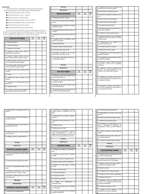 Eccd Checklist Pdf