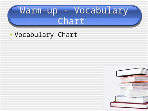 Ppt Warm Up Vocabulary Chart Vocabulary Chart Todays Schedule