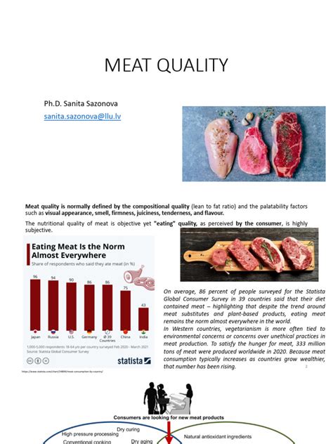 Meat Sensory Quality 2021 Pdf Meat Food Industry