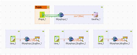 creating dynamic drop down list in talend helical it solutions pvt ltd