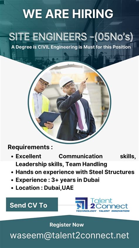 Mohammed Ayaz Usman On Linkedin Dubaijobs Siteengineer