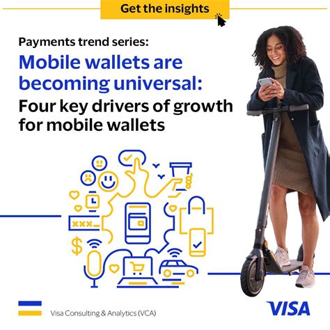 Mobile Wallet Growth Key Drivers And Drivers Visa Consulting