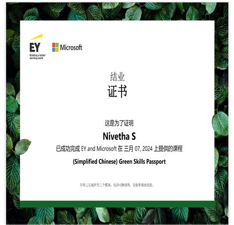 Nivetha S Posted On Linkedin