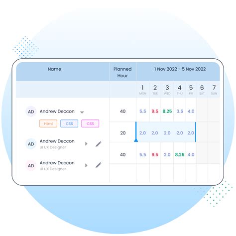 Redmineflux Redmine Plugins Themes Customization And Support