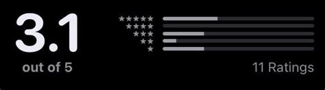 Flag Of Usa But Its The Reviews Of An Rfid Tag Writing App R Flags Irl