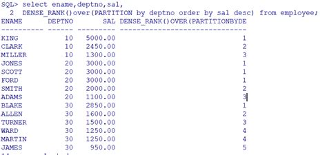 Oracle三种分析函数的作用和区别 Csdn博客