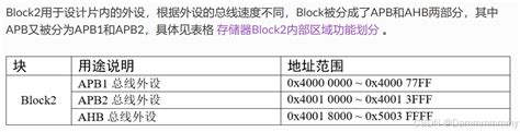 Stm32（二）：stm32工作原理