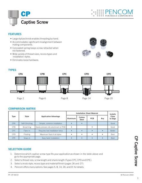 Captive Screw Pencom
