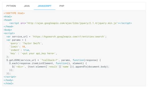 Understanding Intent And Concepts Themes Seo Smart Keyword Research