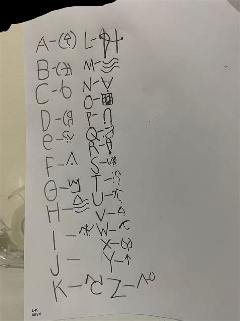 Riddler Alphabet Cipher Rthebatman