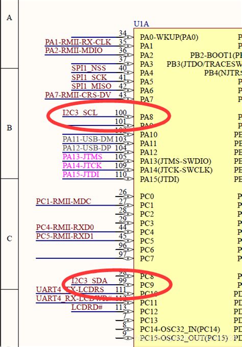 Stm32cubemx Eth Dp83848 Lwip 完美ping通以及收发数据cubemx Dp83 Csdn博客