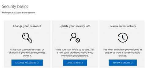 Microsoft Account Security And Privacy