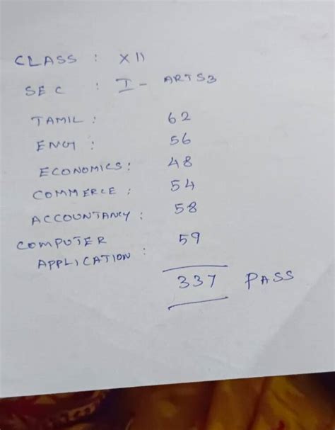 Tamil Nadu Babe Beams With Pride As Lone Transgender Babe Clears Class Exam Chennai