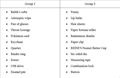 How Does Exercise Affect Working Memory In Adolescents Future Science Leaders