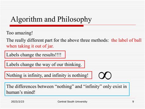 Algorithms Ppt