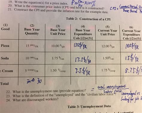 Solved Write The Equations For A Price Index What Is The Solved Write The Equations For A Price Index What Is The