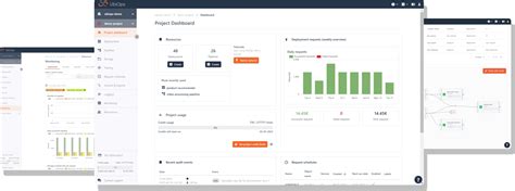 Ai Model Serving And Orchestration