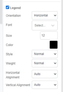 How To To Edit The Legend Of A Chart Visual Paradigm Blog